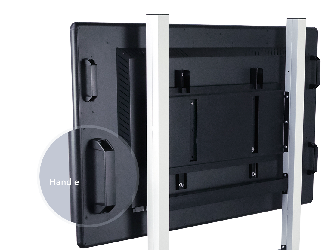 Interactive Electronic Whiteboard - TouchDisplays